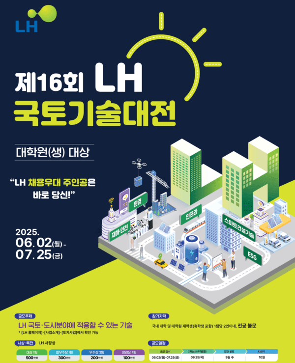 LH, 제16회 국토기술대전 개최…창의적 도시 아이디어 공모