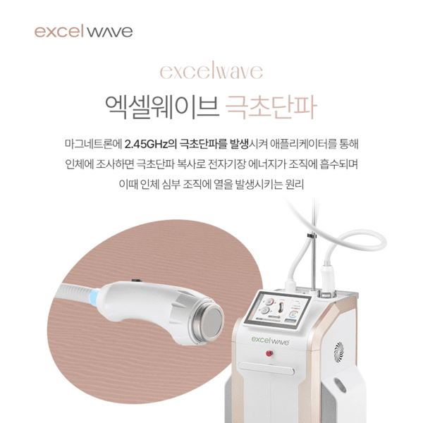 유벤타헬스케어, 극초단파 리프팅 의료기기 ‘엑셀웨이브’ 국내 론칭