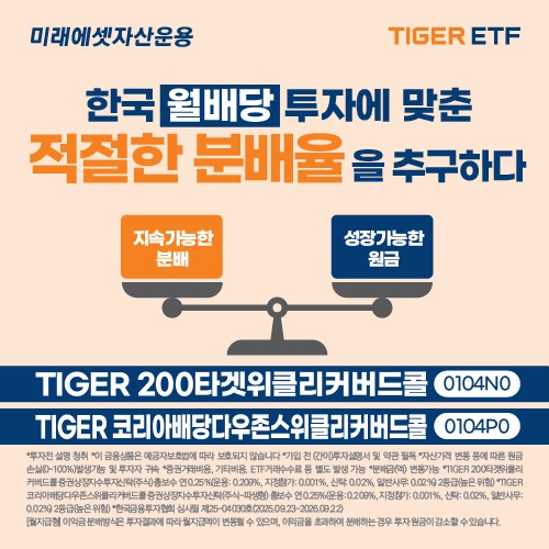 미래에셋자산운용 ‘TIGER 7% 위클리커버드콜 ETF 시리즈’ 2종 신규 상장